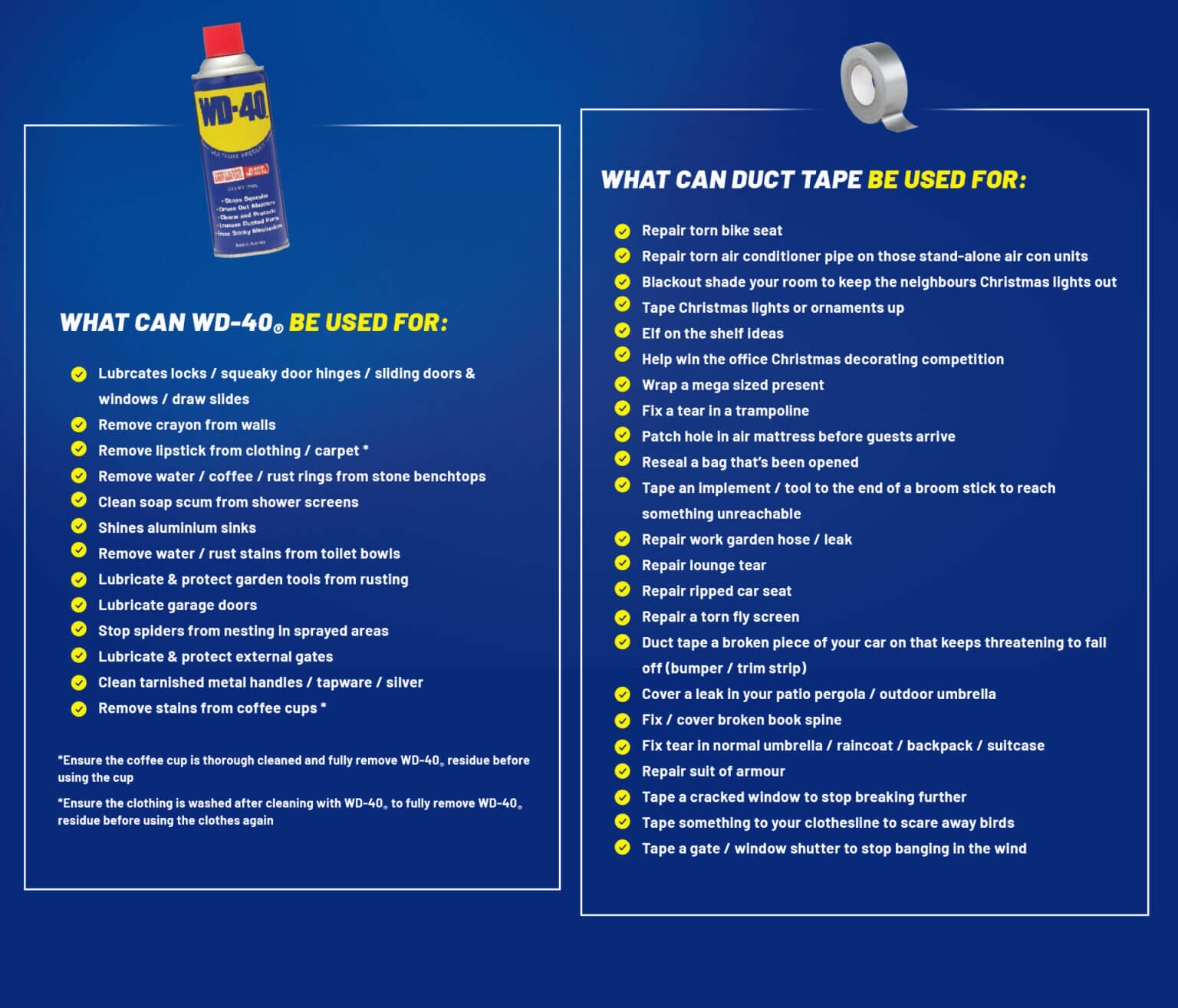 WD-40 & Duct Tape - The Ultimate Repair Pack - WD-40 Australia